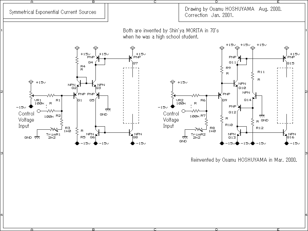 Unusual synth circuits